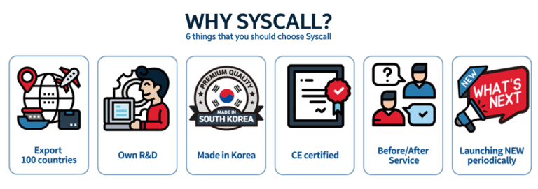 Syscall GlobalㅣWirless Calling System, Call me Syscall