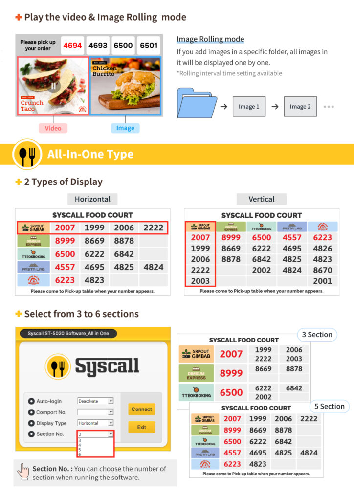 Self-customizing food court software | Wireless Calling System | Syscall global