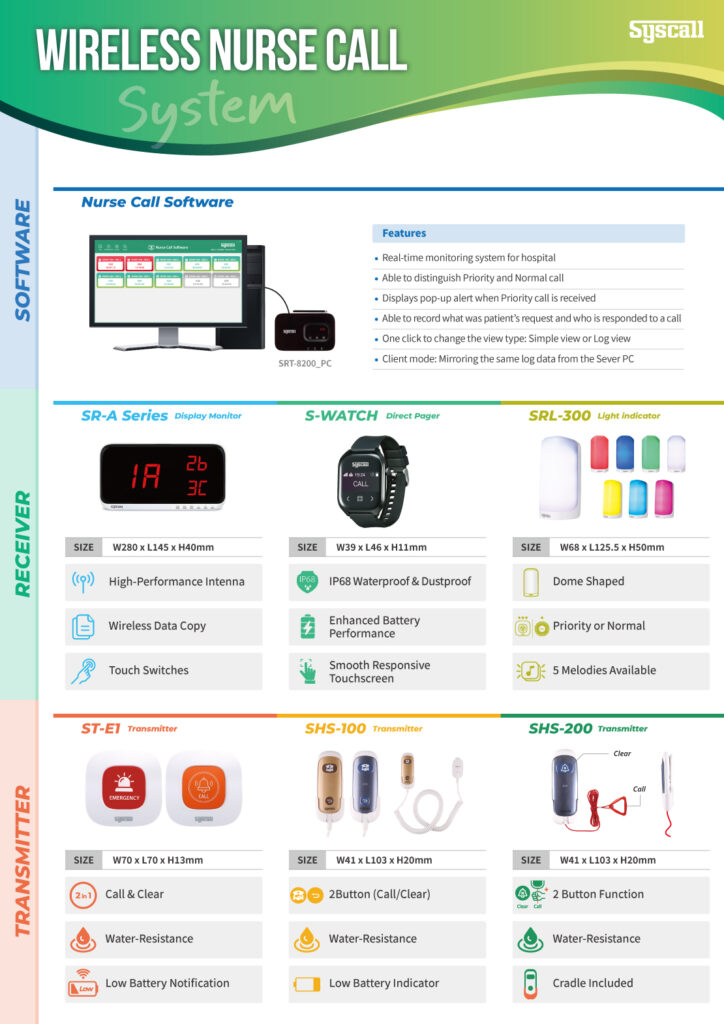 Wireless nurse call system | Syscall global