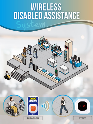 Solutions | Syscall global