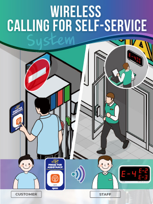 Solutions | Syscall global