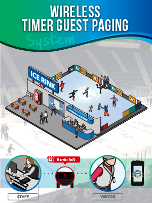 Solutions | Syscall global