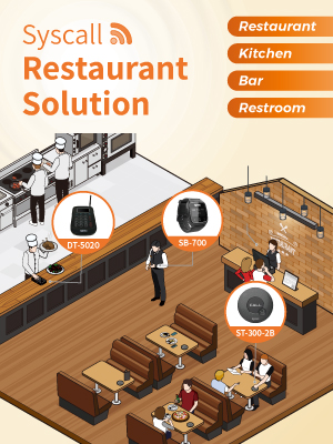 Solutions | Wireless Calling System | Syscall global Solutions | Wireless Communication Solution ...