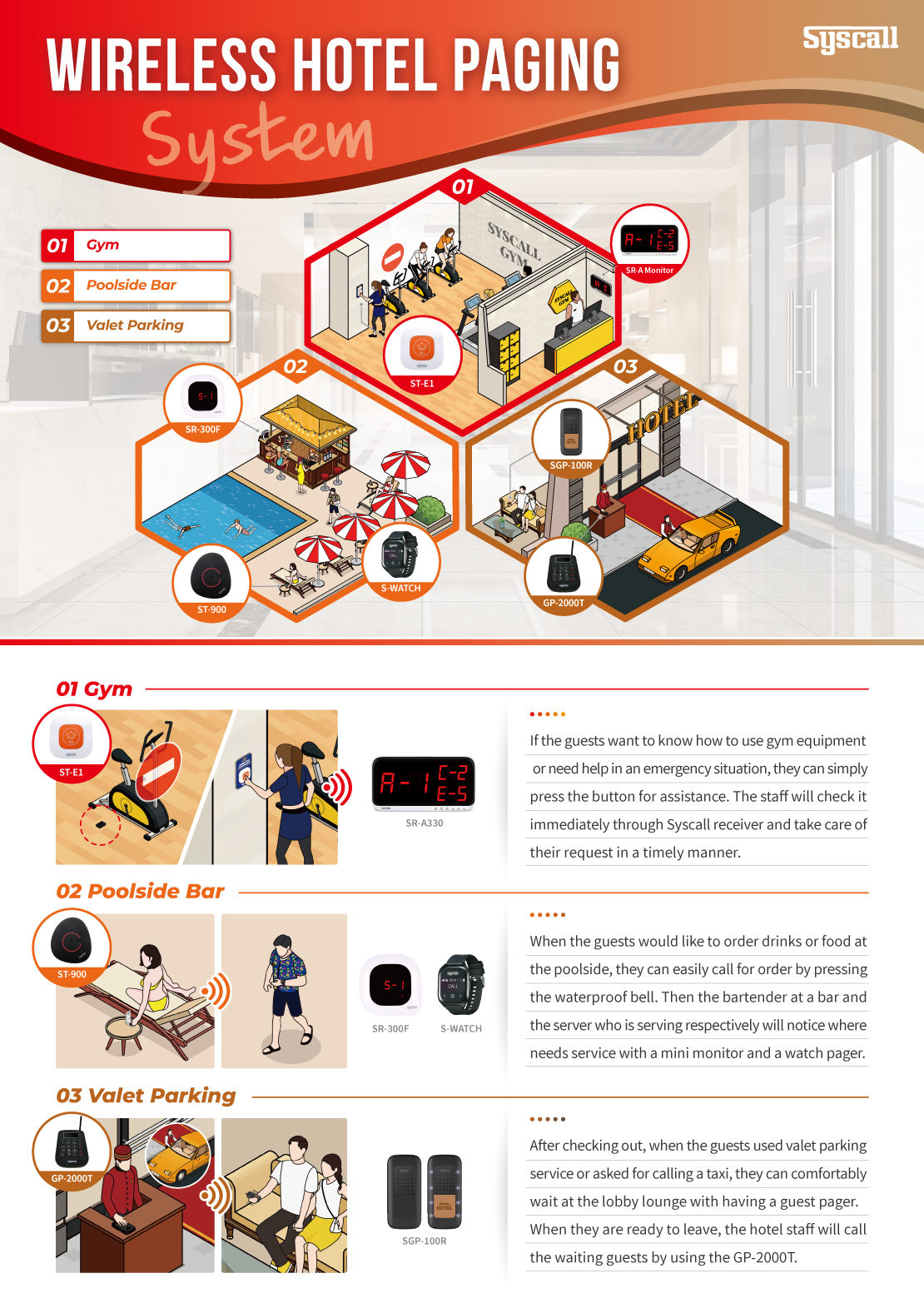 Wireless hotel paging system | Syscall global