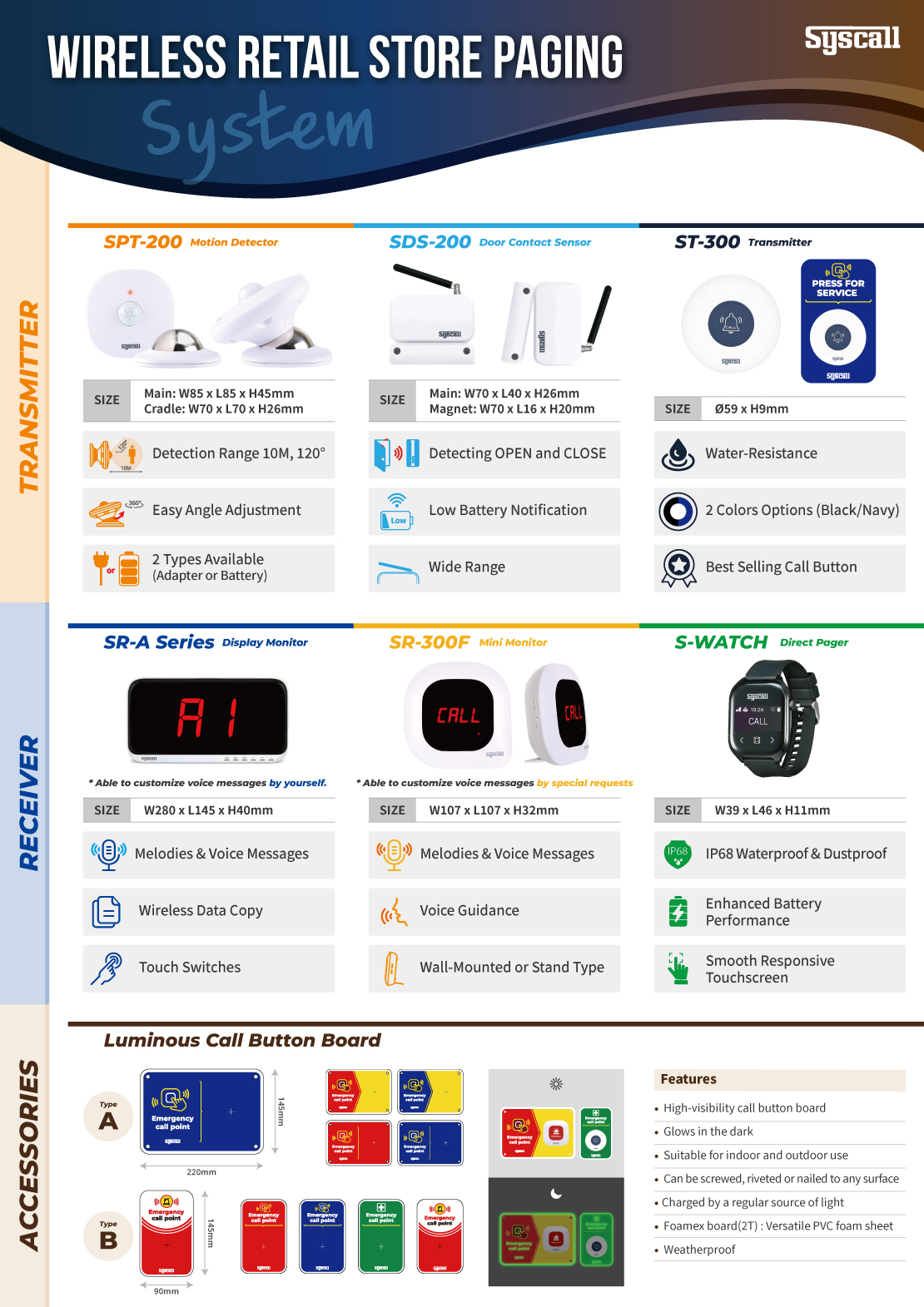 Wireless retail store paging system | Syscall global