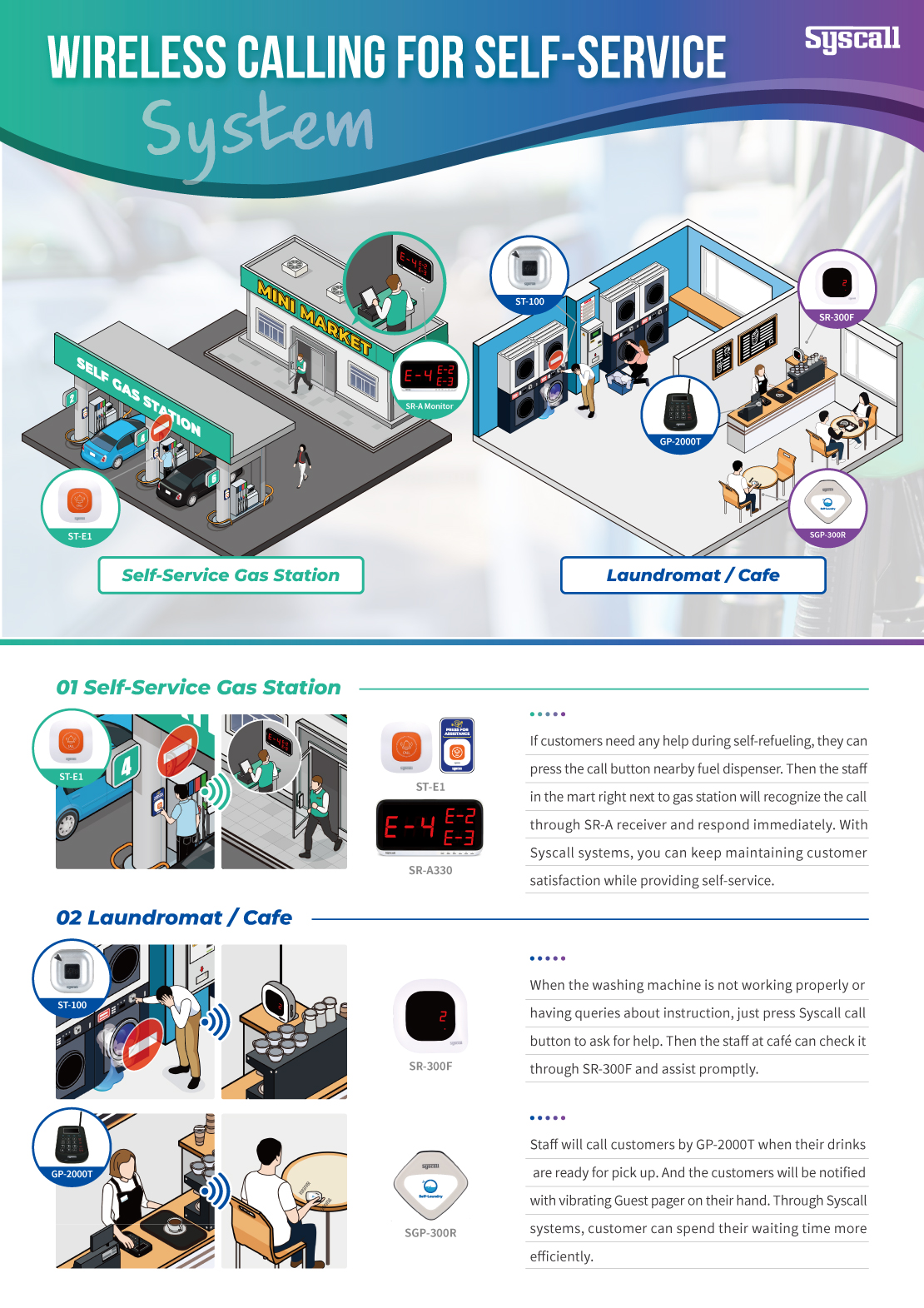 Wireless calling for self-service system | Syscall global