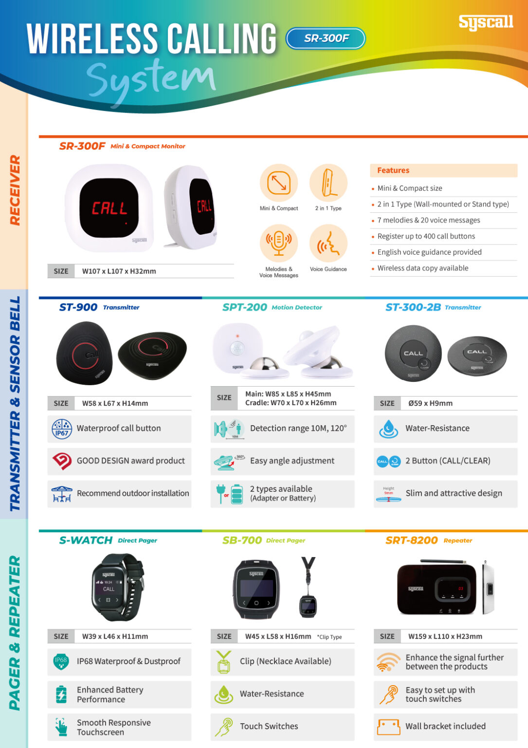 Wireless calling system [SR-300F] | Syscall global