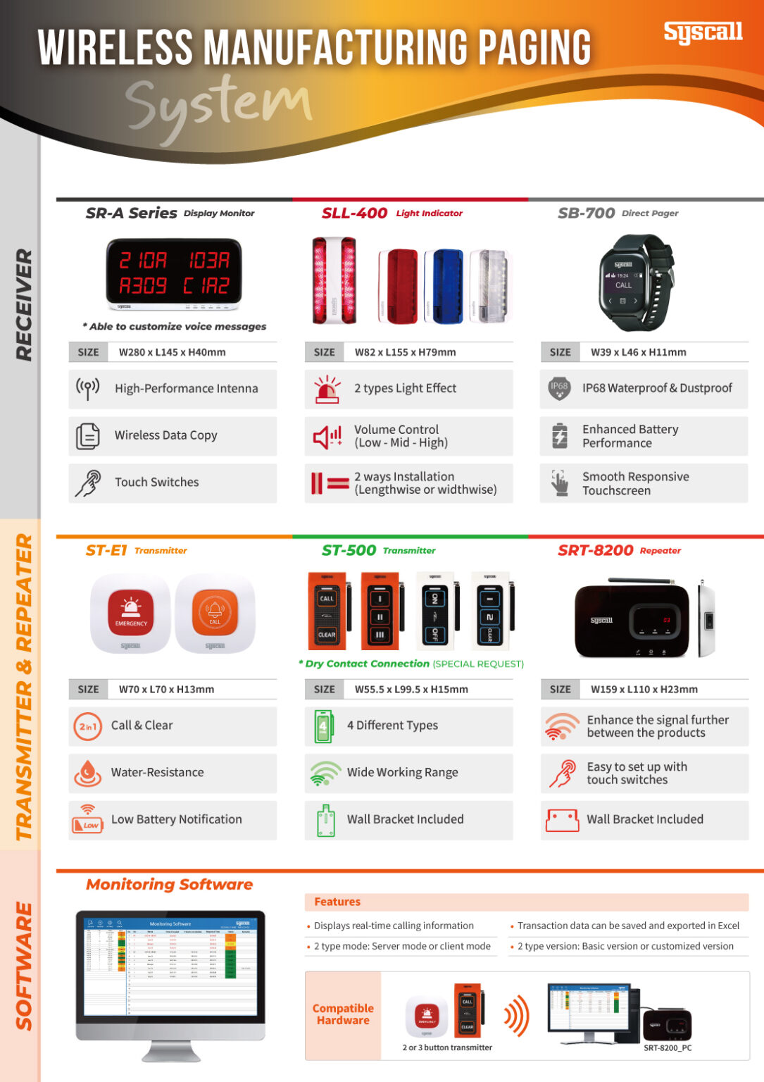Wireless manufacturing paging system | Syscall global
